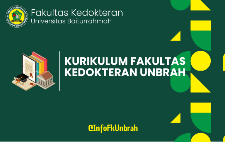 Fakultas Kedokteran